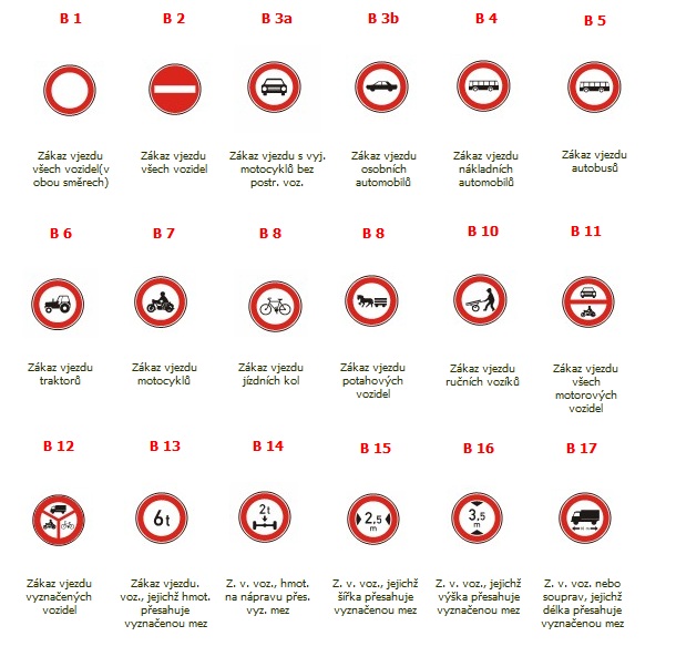 Svislé dopravní značení prodáváme i pronajímáme | AZznačky